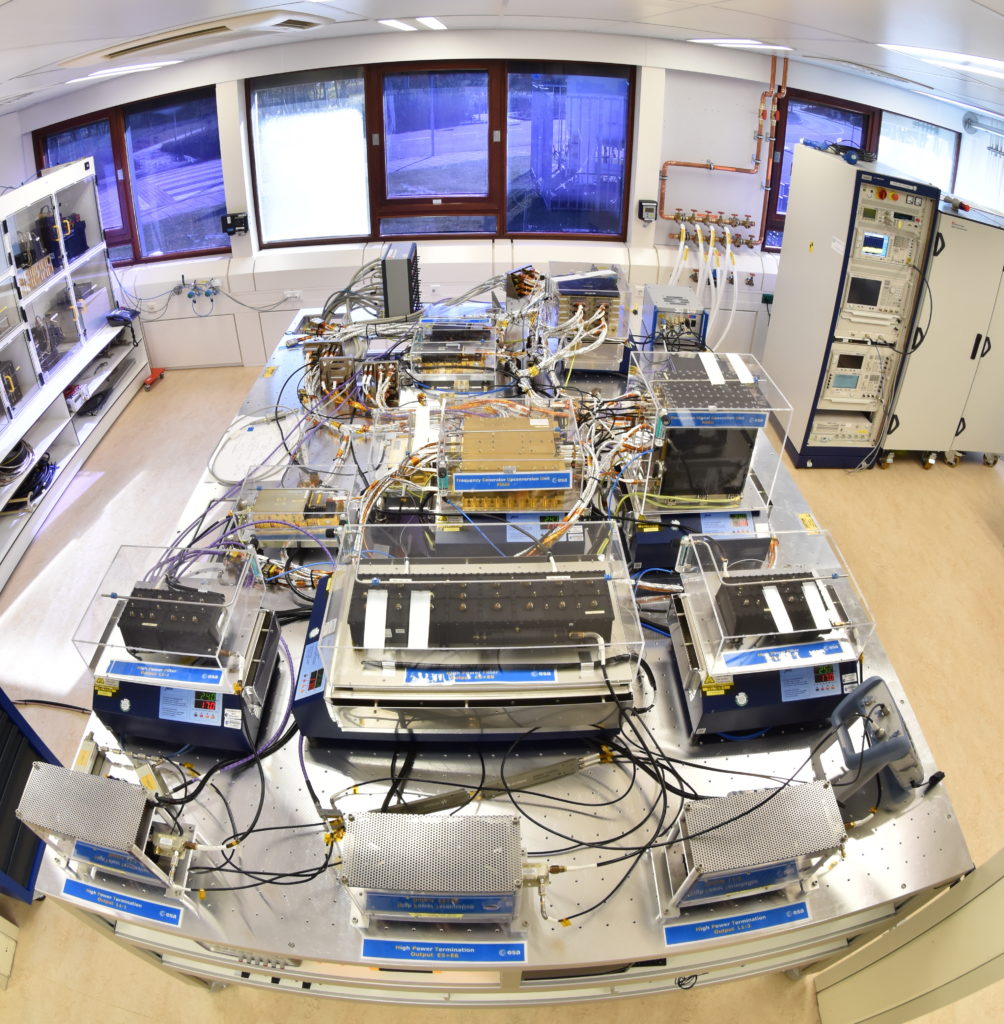 Galileo Ground Segment | GALILEO